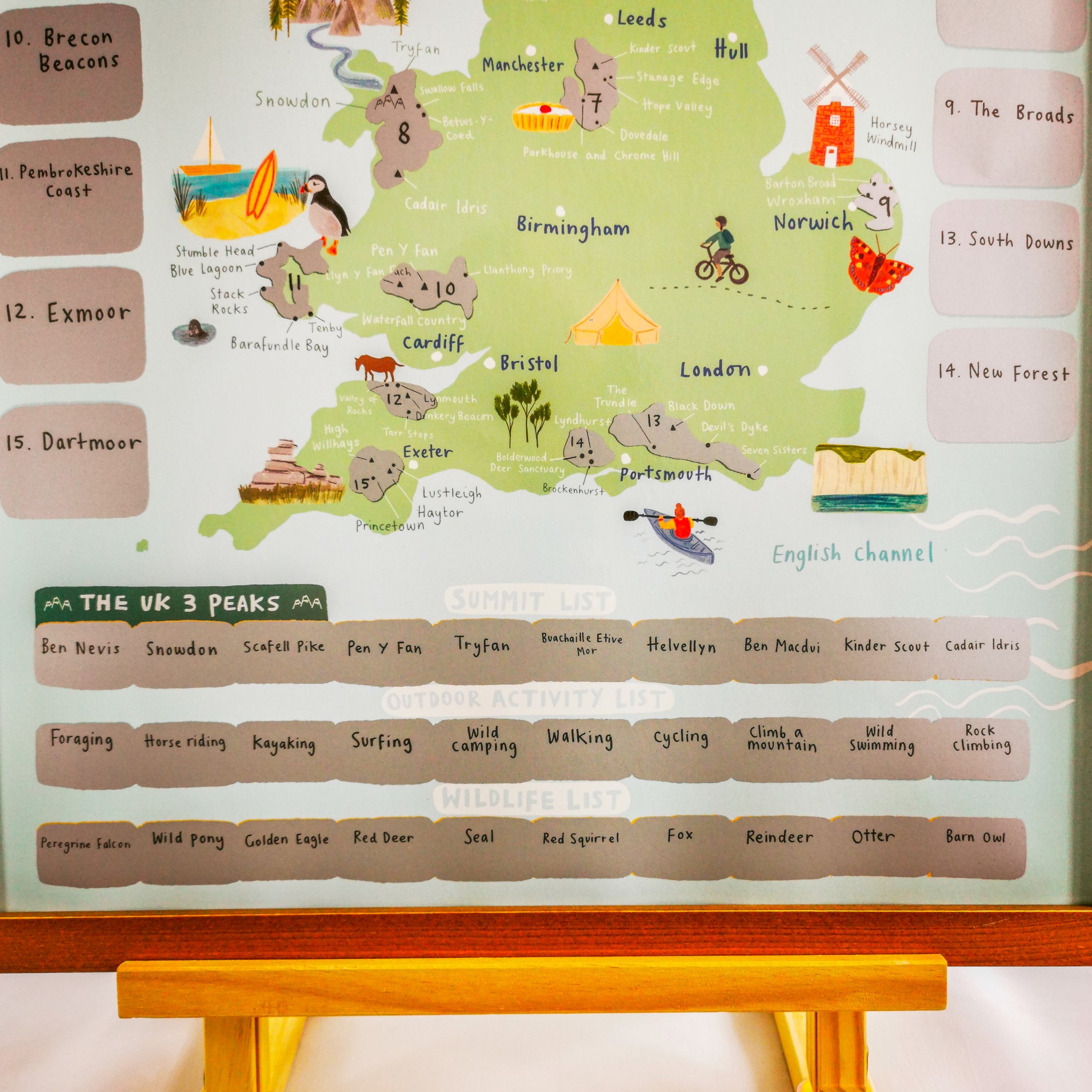 UK National Parks Map Scratch Off Poster – Outdoor Scratch Maps